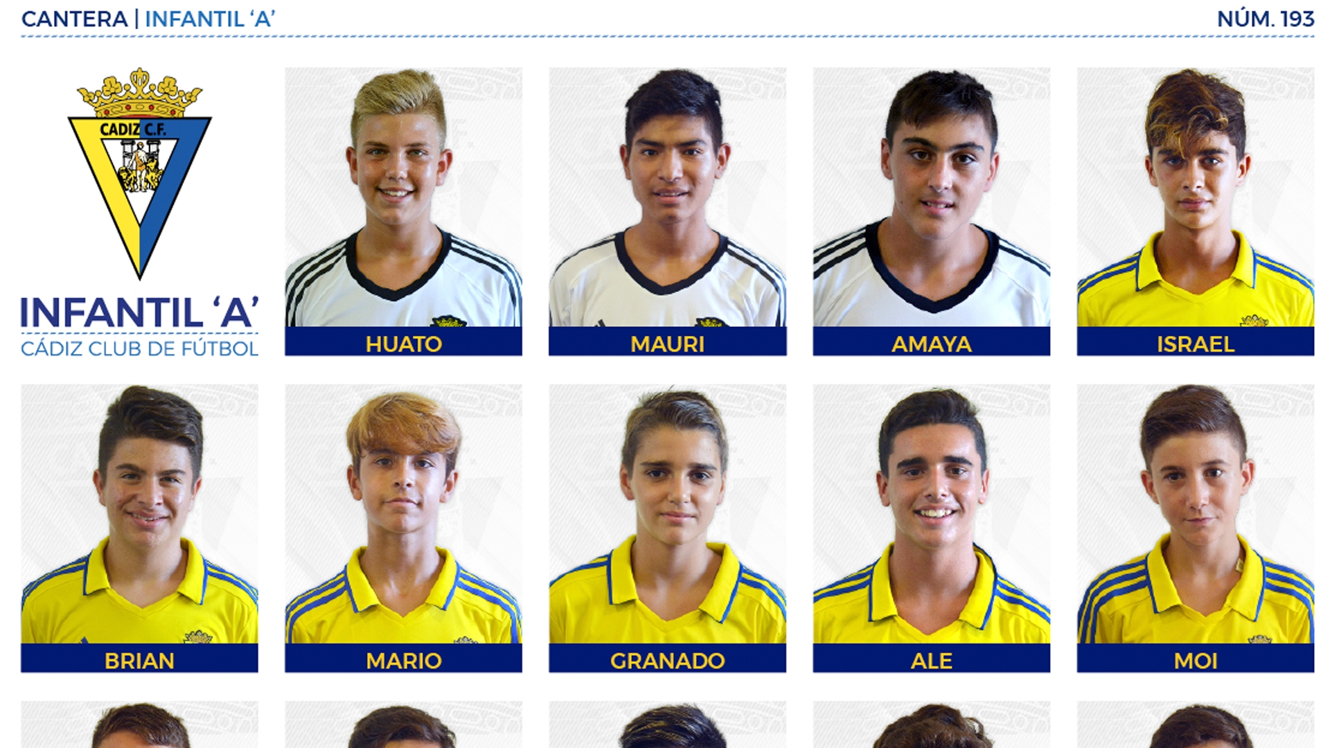 Conoce mejor al Infantil A | Cádiz Club de Fútbol | Web Oficial