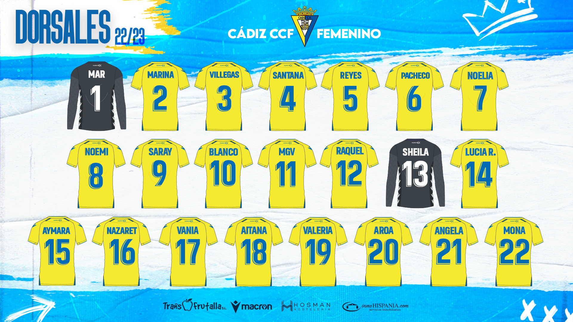 Numbers defined for the beginning of the Women's team season | Cádiz ...