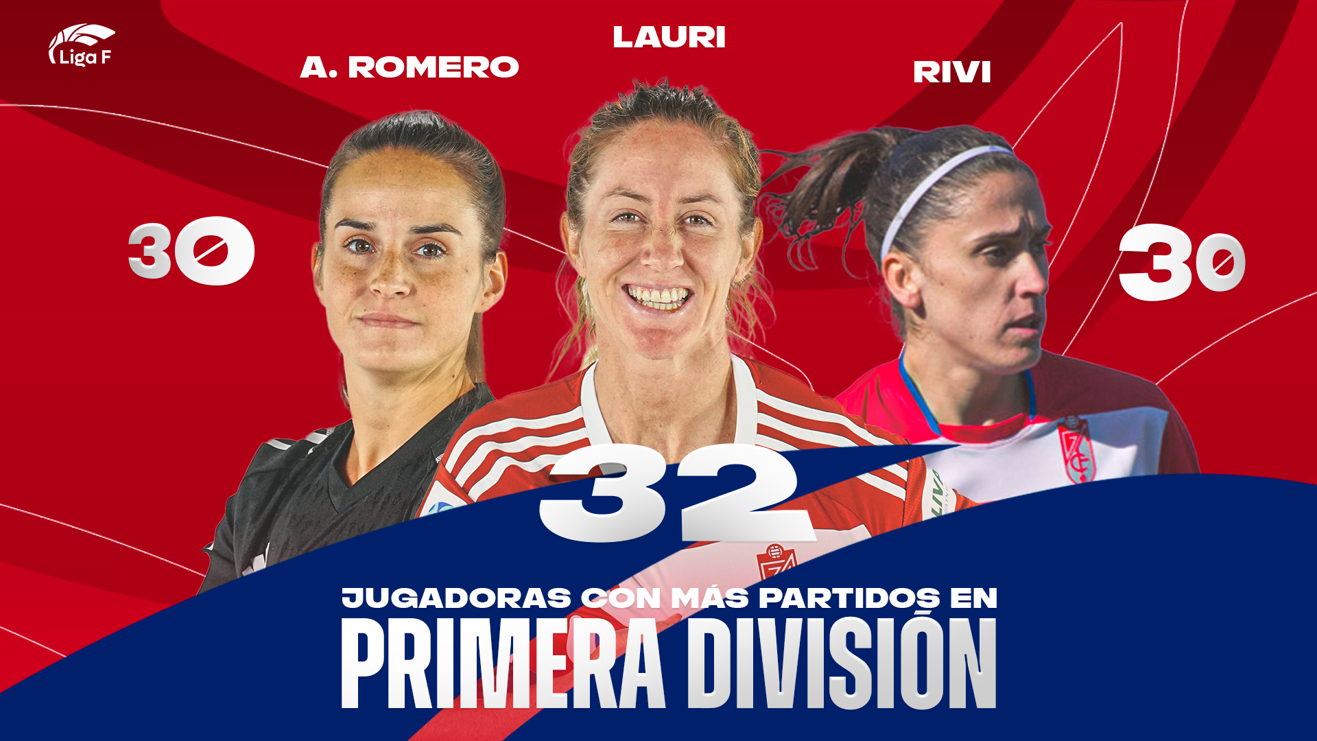Lauri, la jugadora con más encuentros en Liga F en el Granada Femenino ...