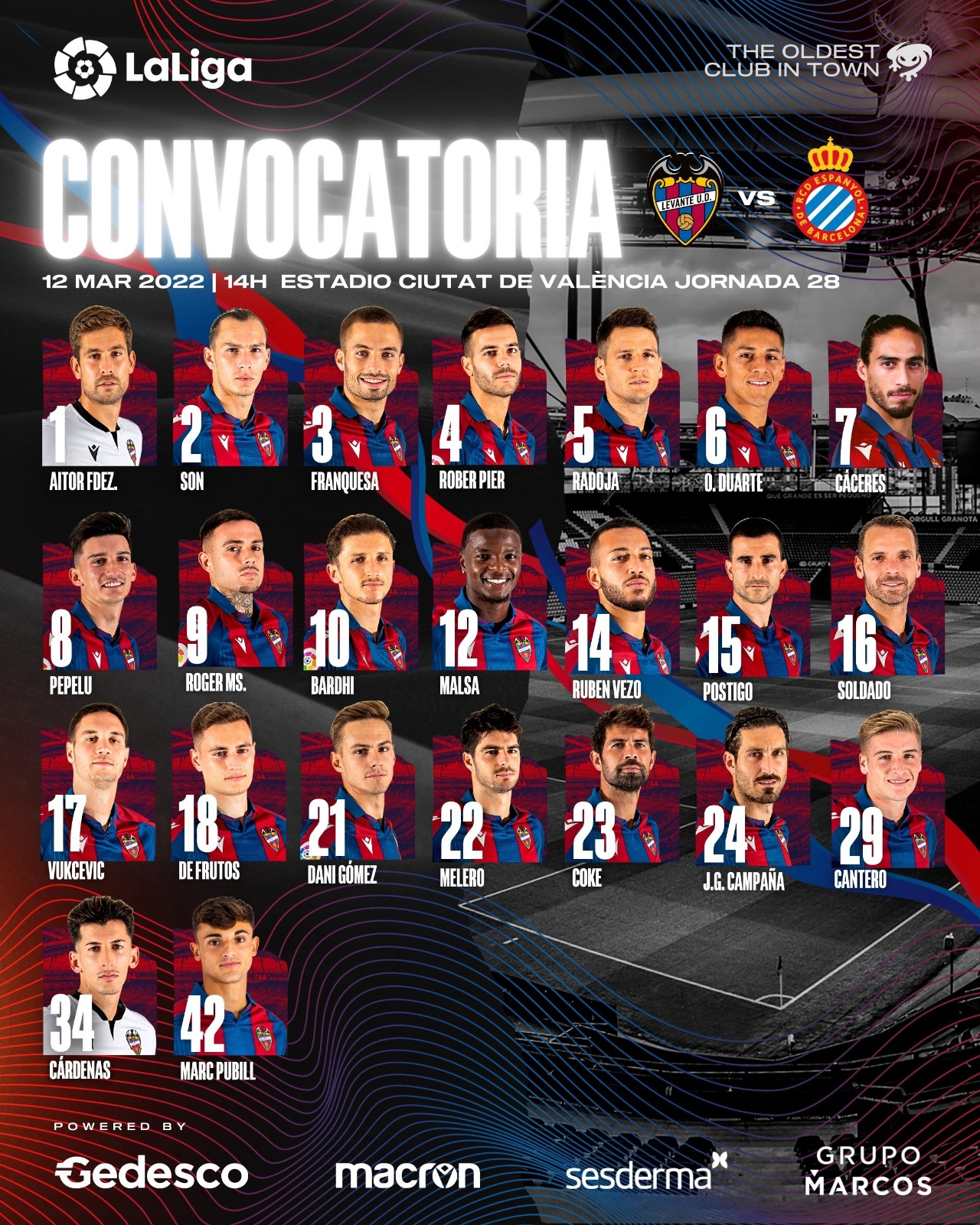 CONVOCATORIA | Levante UD-RCD Espanyol | Levante UD | Web Oficial