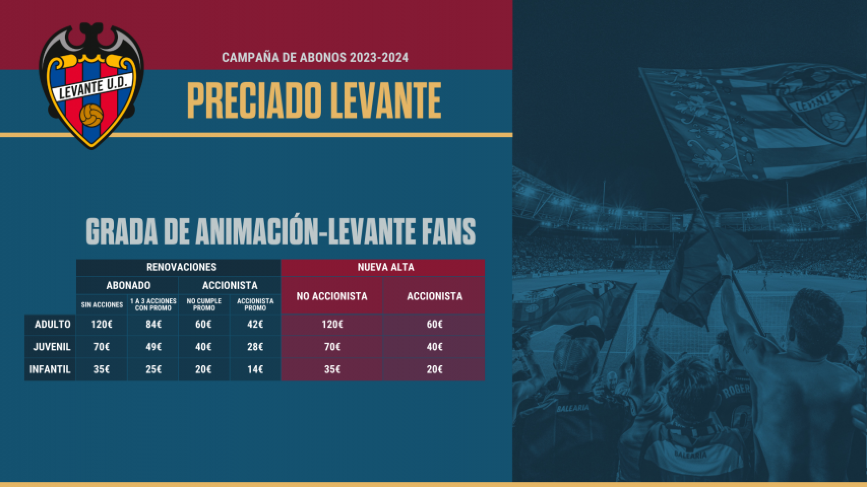 Levante Fans comenzará su campaña de abonos para la 2023-24 este jueves ...