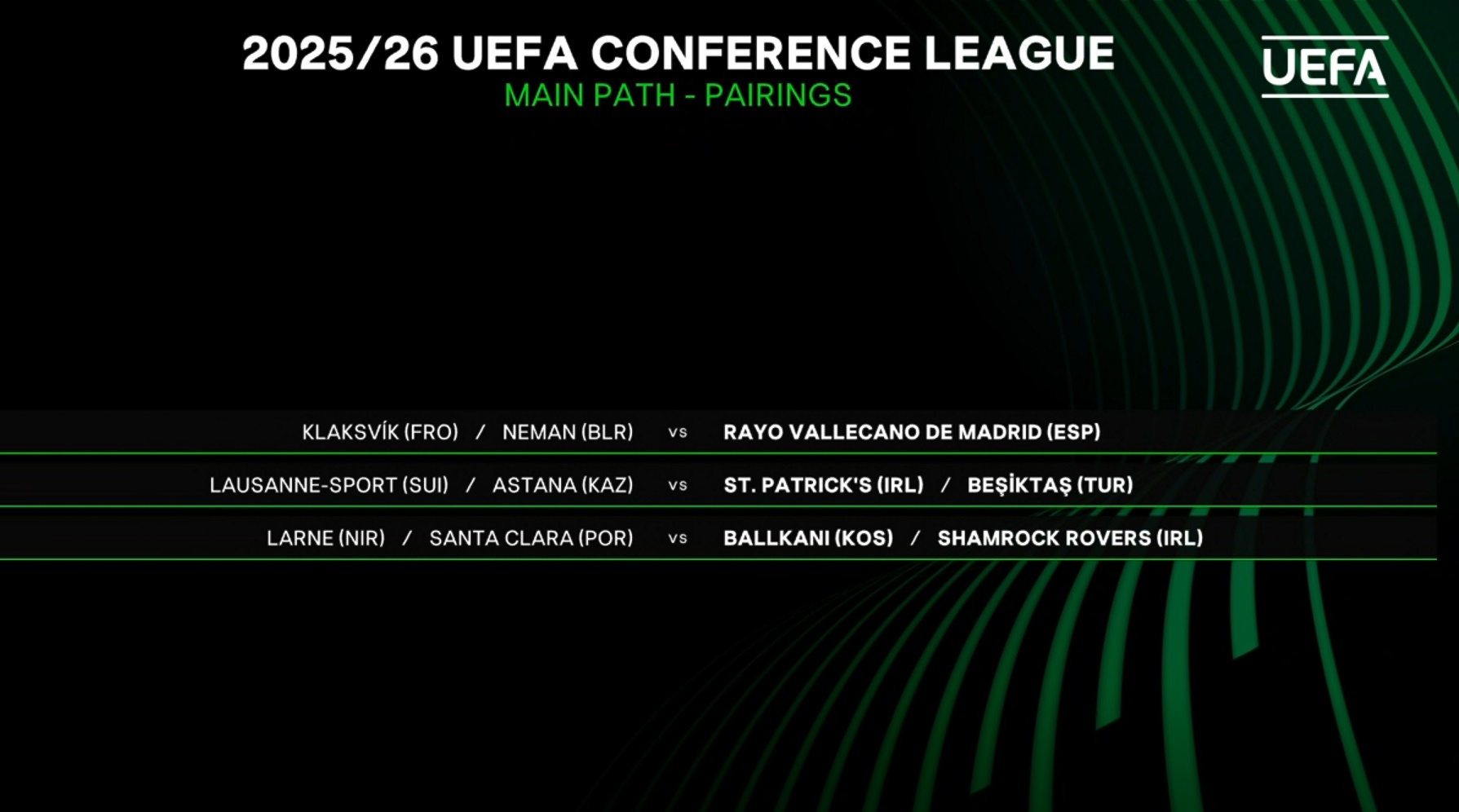 El Rayo Vallecano conoce a su rival del play-off de la UEFA Conference ...