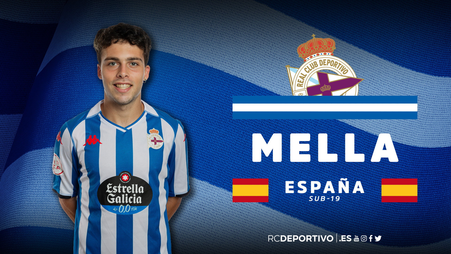 David Mella, convocado para la Fase Final del Campeonato de Europa sub ...