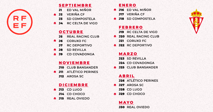 El Juvenil A ya conoce su calendario | Real Sporting | Web Oficial