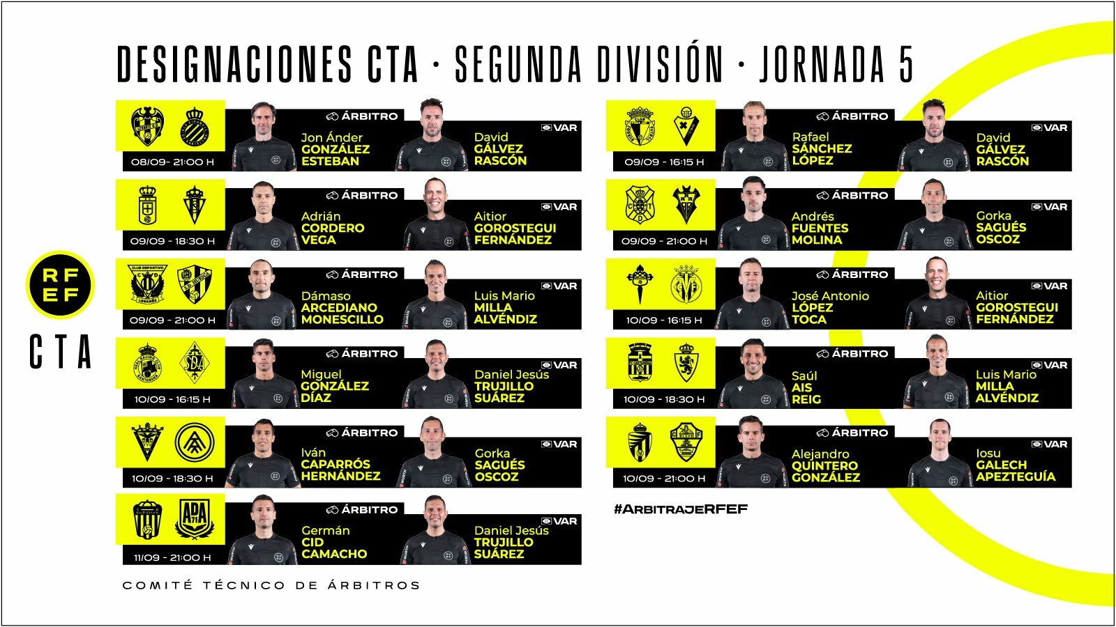 Saúl Ais Reig arbitrará el Cartagena - Real Zaragoza | Real Zaragoza ...